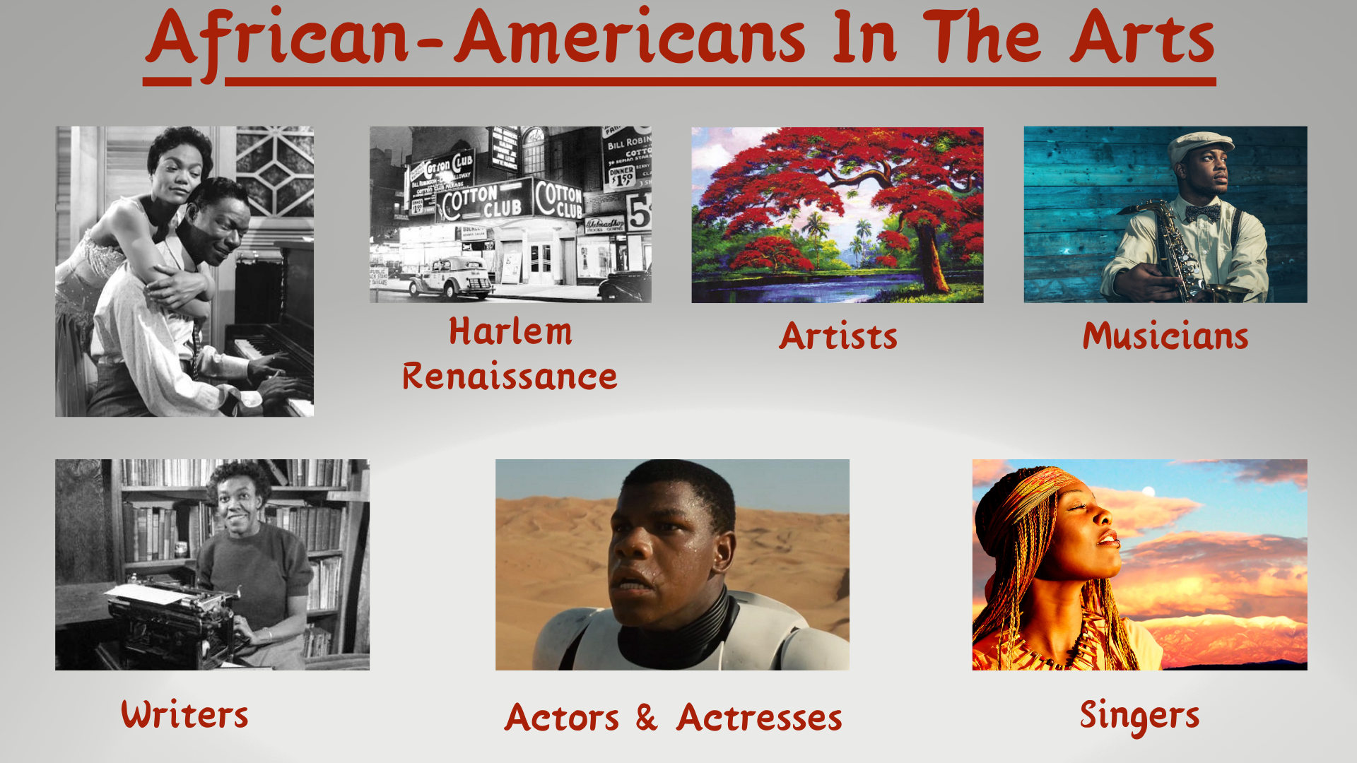 Education-“African Americans in the Arts – AntiRacist.Conversations ...
